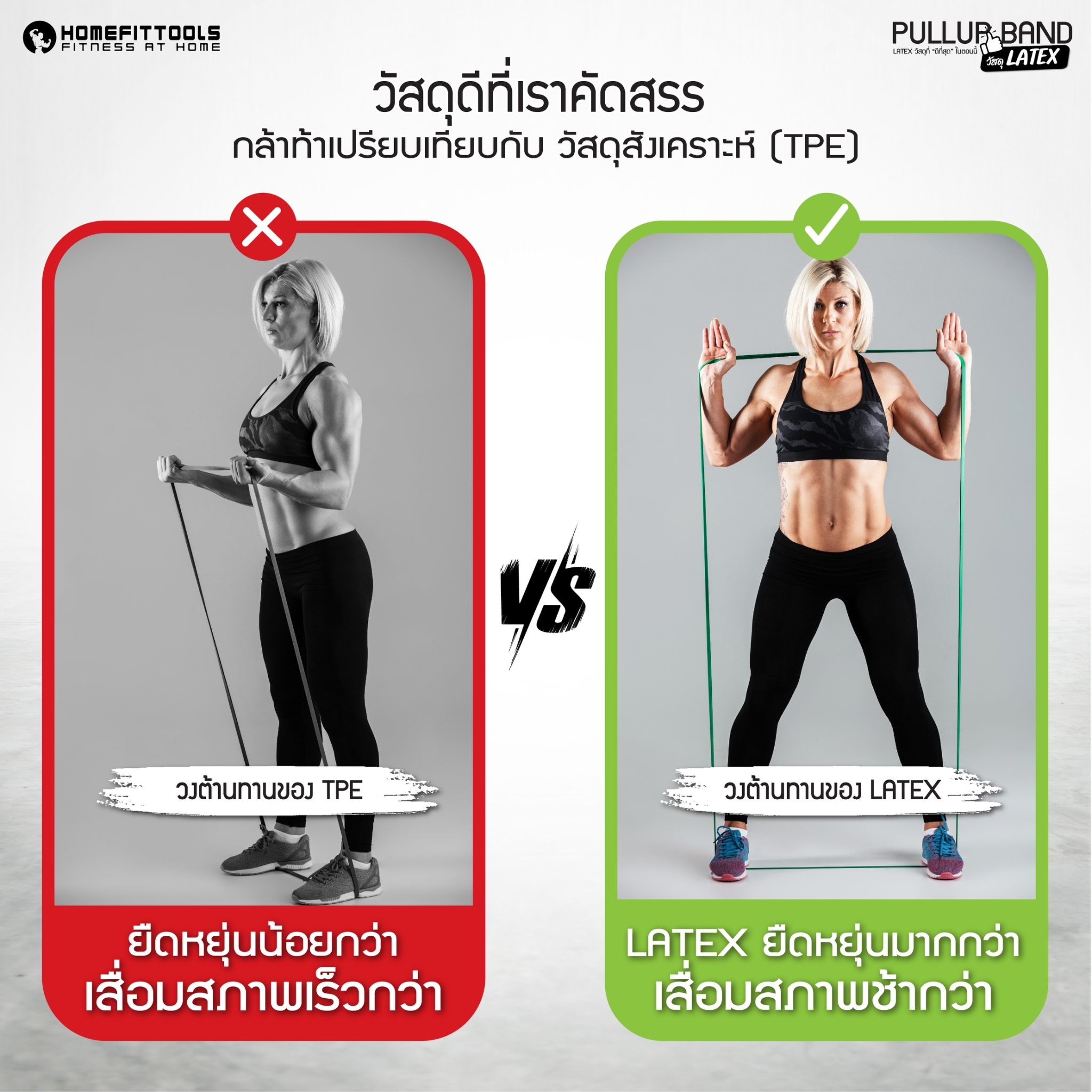 ยางยืดออกกำลังกาย Homefittools 50-125 ปอนด์ สีเขียว Latex